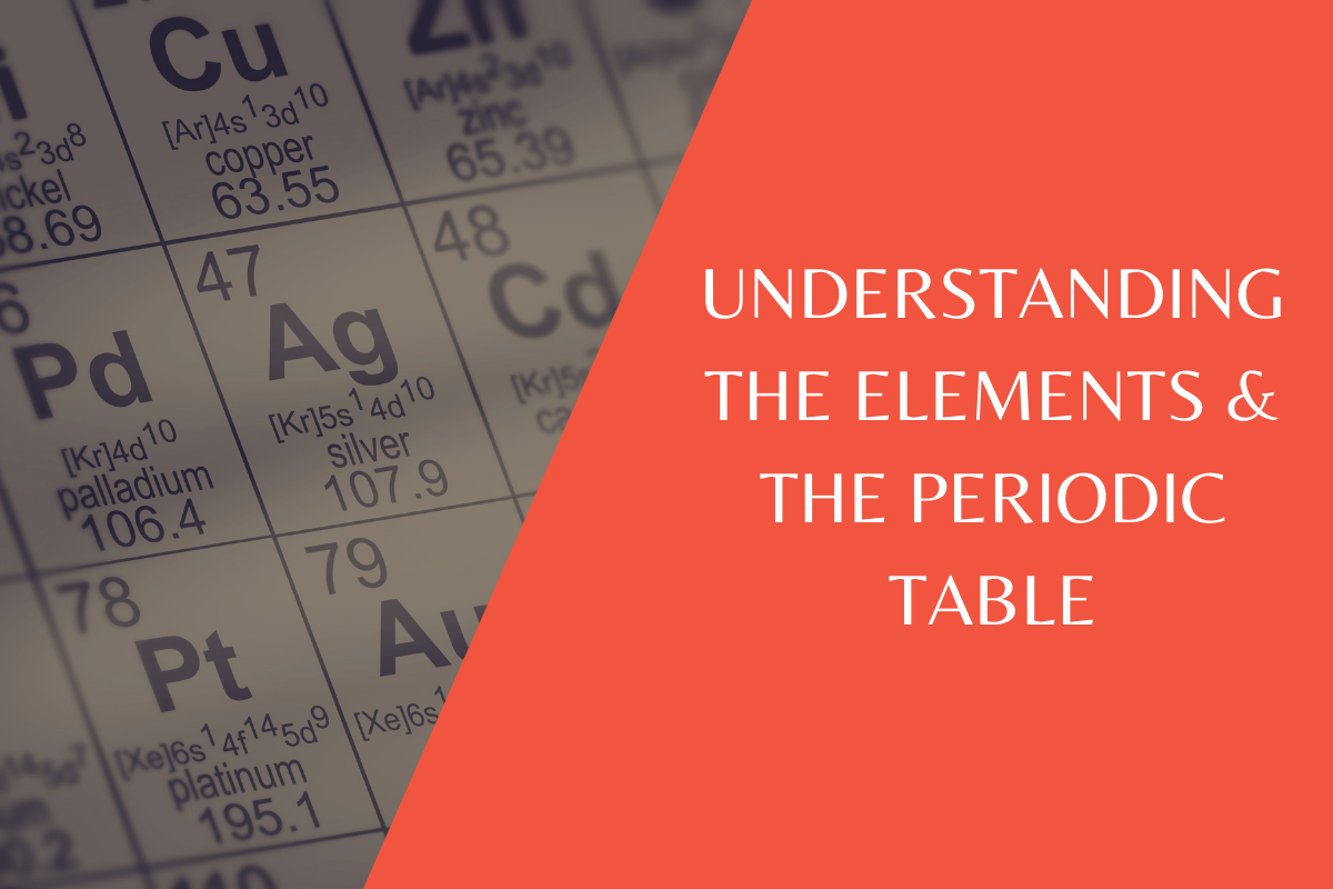 What's the difference between Elements, Compounds and Mixtures? - In My ...